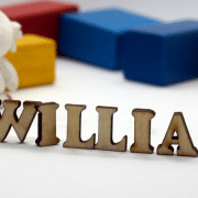 100 CUTEST Middle names for Emily - MyBump2Baby